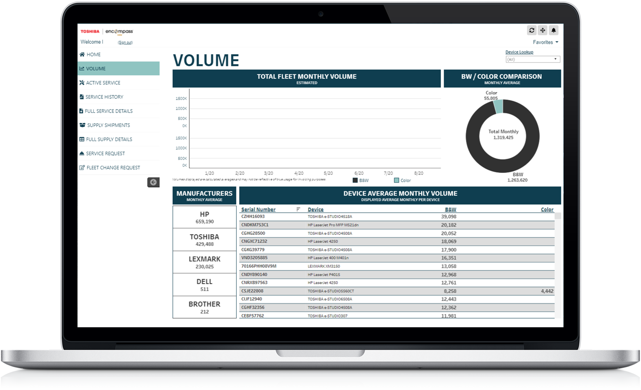 Encompass StoryTeller